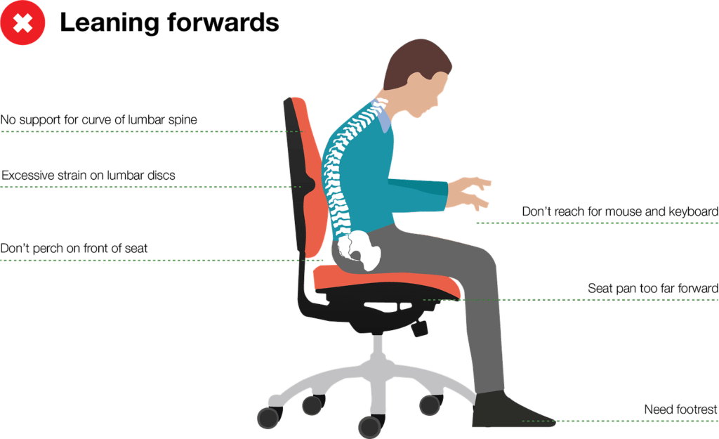 Thoracic Spine and Mobility Drills – McIsaac Health